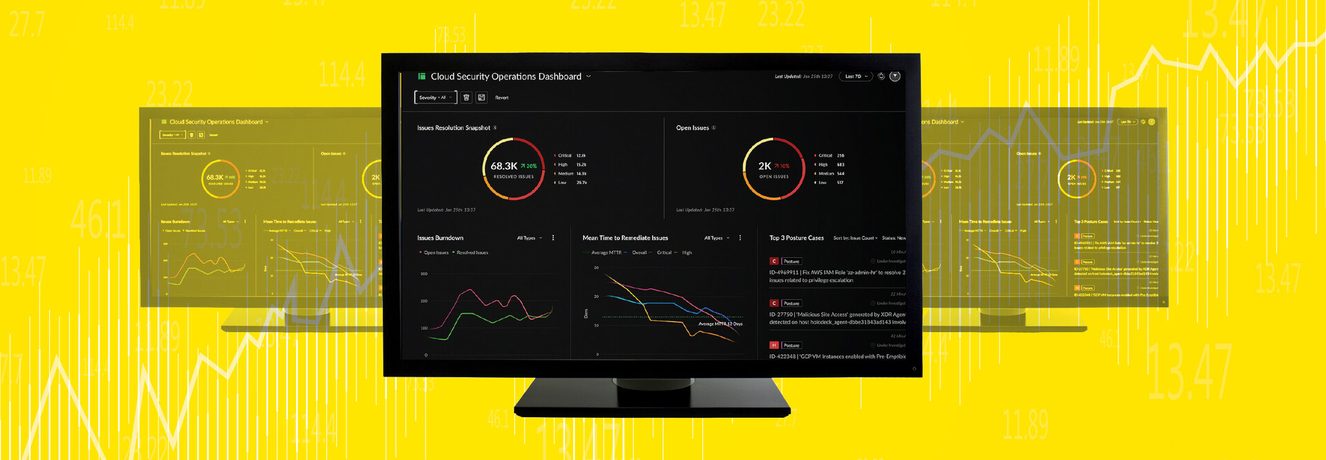 Review: Cortex Cloud Keeps Government Apps Safe, From Development to ...